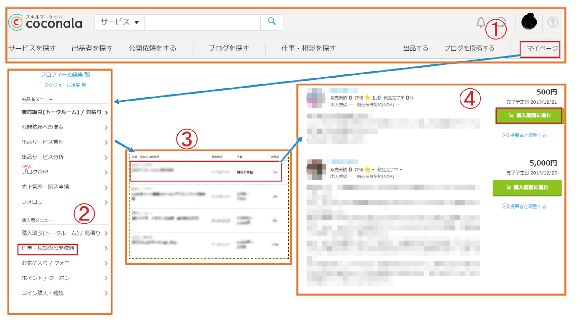 ココナラの使い方 講座｜you yuu｜coconalaブログ